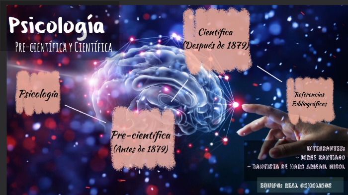 Psicología Pre y Científica by Abii N Bdh on Prezi