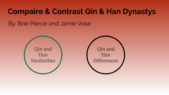Qin and Han Dynasty Comparison by Jamie Vose on Prezi