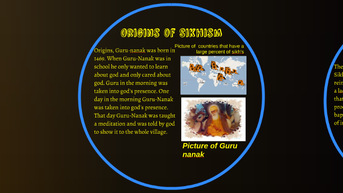 Malik and Ethan Sikhism by Jeremy Lendvoy on Prezi
