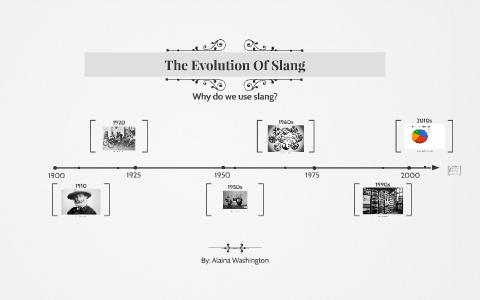 The Evolution Of Slang by Alaina Washington on Prezi