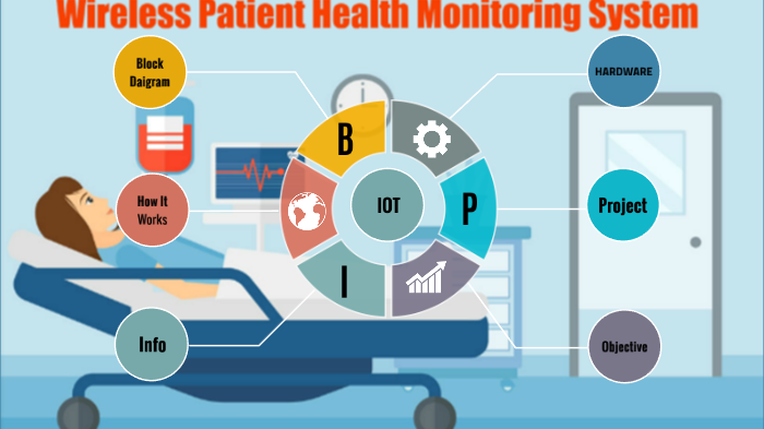 Wireless-Patient-Health-Monitoring-System by BANDA BHARGAV RAM on Prezi