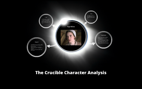 The Crucible Character Analysis by Mack Rodriguez on Prezi
