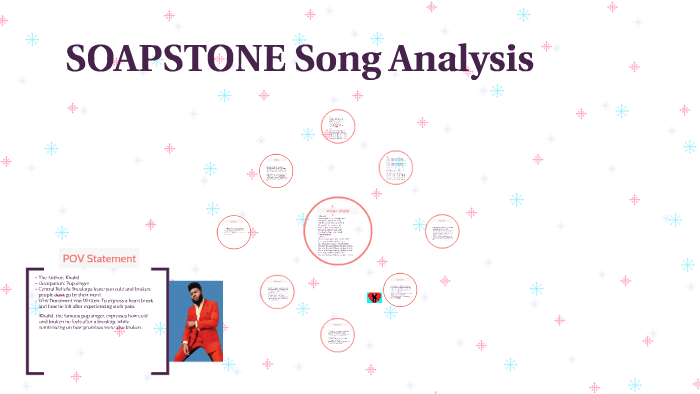 SOAPSTONE Song Analysis by Avery Bryant on Prezi