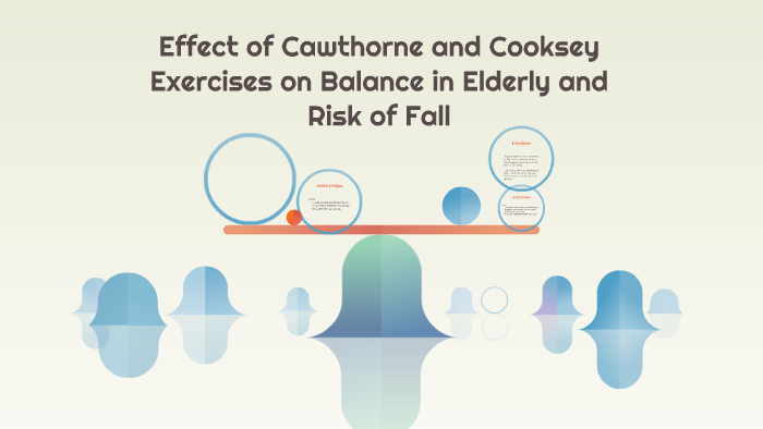 Effect of Cawthorne and Cooksey Exercises by michael hagan-daniel on Prezi