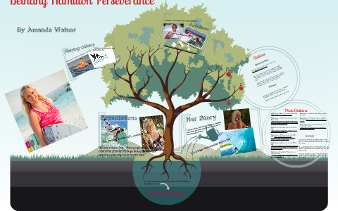 Bethany Hamilton Perseverance Project by Filomena Weiner on Prezi