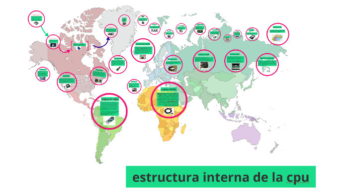 estructura interna de la cpu by catalina rey on Prezi