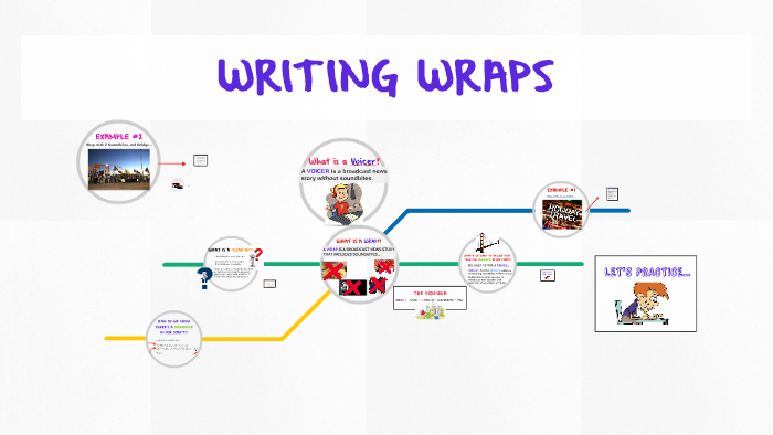 WRITING WRAPS by Erica Gottlieb on Prezi