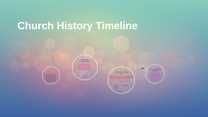 Church History Timeline by Michael Borner on Prezi