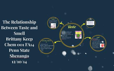 Relationship between taste and smell by Brittany Keep on Prezi