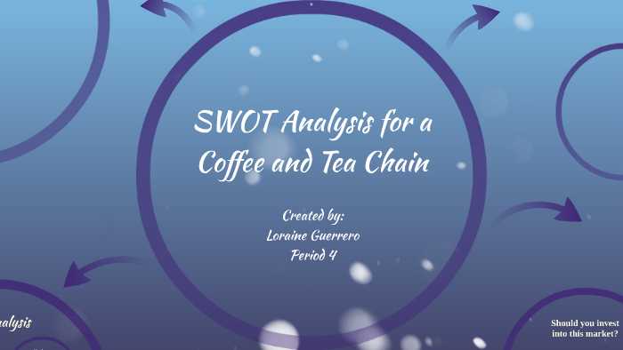 SWOT Analysis for a Coffee and Tea Chain by Loraine Guerrero on Prezi