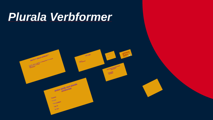 Plurala Verbformer by Elias Leijon on Prezi