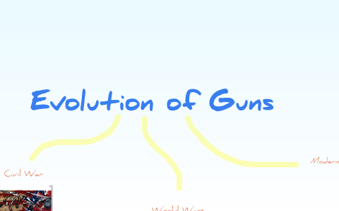 Evolution of Guns by Kevin Stewart on Prezi