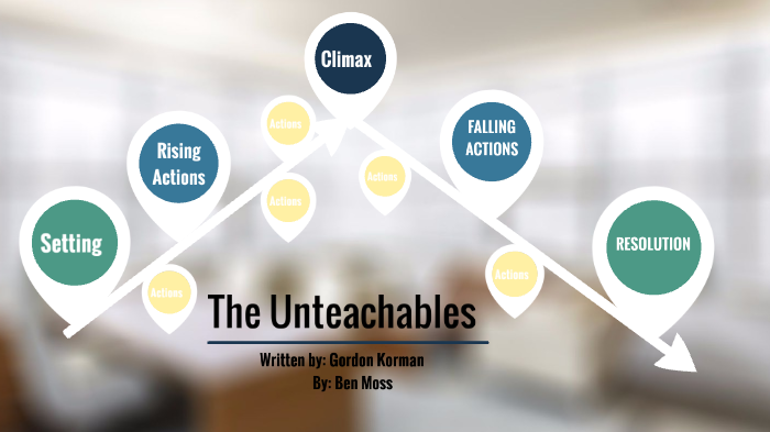 The Unteachables by Ben Moss on Prezi