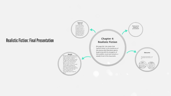 Chapter 4: Realistic Fiction by natiera graham on Prezi