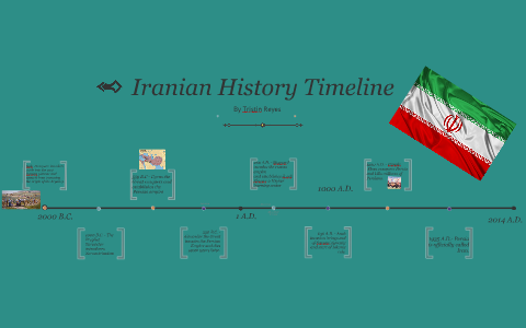 Iranian History Timeline by Tristin Reyes