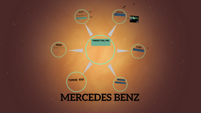 Marketing Mix: Mercedes Benz by yaritza peña on Prezi