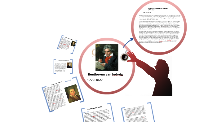 Beethoven's timeline by Rodrigo guzman on Prezi