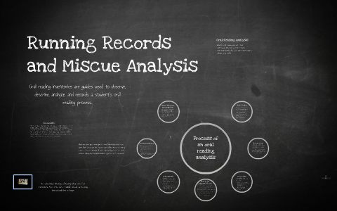 Running Records and Miscue Analysis by Shauna Horn on Prezi