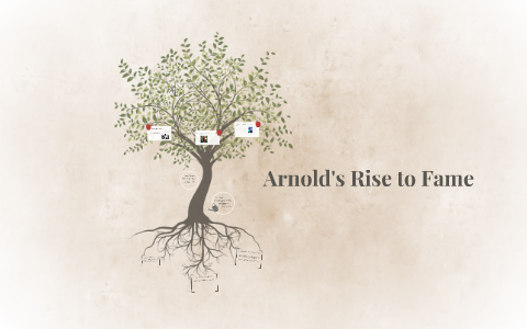 Arnold's Rise to Fame by JACOB GOSNELL on Prezi