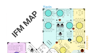 IFM MAP by on Prezi Design