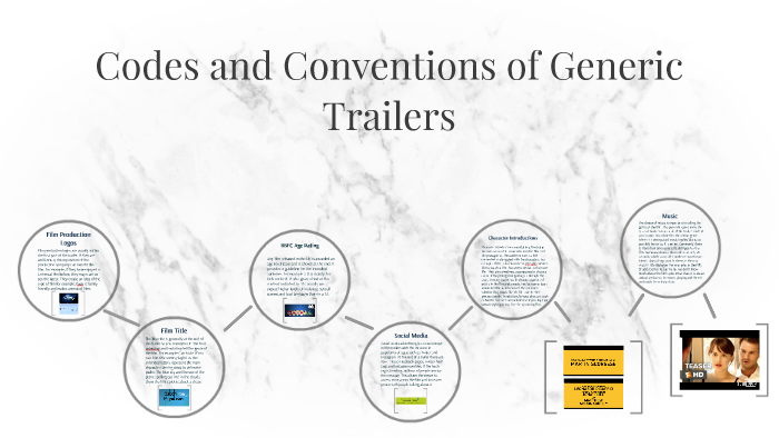 Codes and Conventions of Generic Trailers by shaleen chopra on Prezi