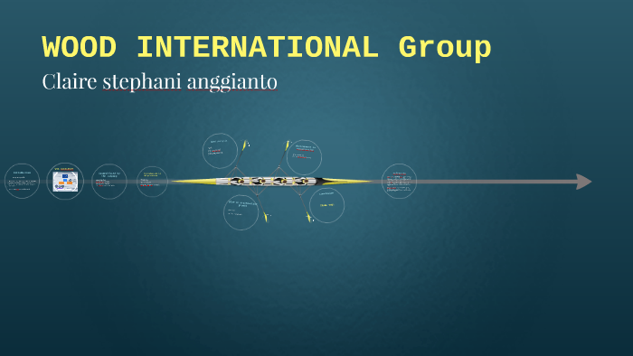 WOOD INTERNATIONAL Group by claire stephani on Prezi