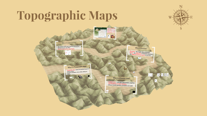 8th Grade Topographic Maps By Michelle Hernandez 