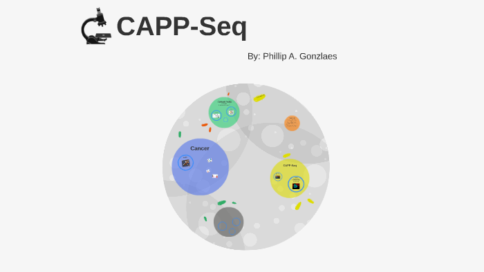 CAPP-Seq by Phillip Gonzales on Prezi