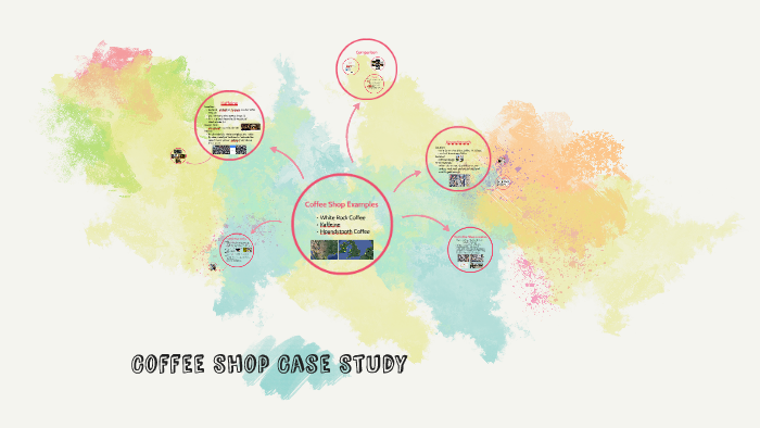 Coffee Shop Case Study by Leighton Douglass on Prezi