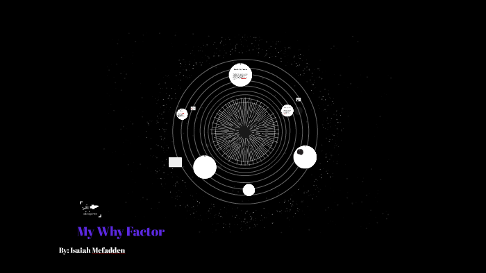 The Why Factor by Isaiah McFadden on Prezi