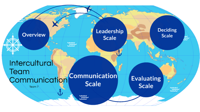 The Culture Map by Zach Kramp on Prezi