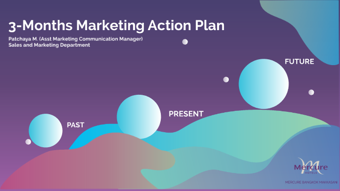 Marketing 3 Months Action Plan by PATCHAYA LYSN on Prezi Marketing 3 Months Action Plan by PATCHAYA LYSN on Prezi