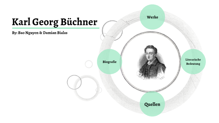 Karl Georg Büchner by Damian Bialas on Prezi