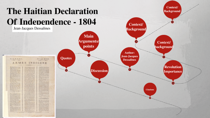 The Haitian Declaration Of Independence - 1804 by cristal nolasco on Prezi