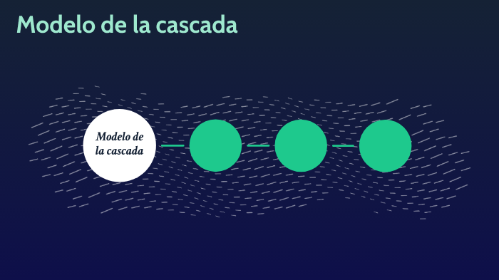 Modelo de la Cascada by Luis Diaz on Prezi