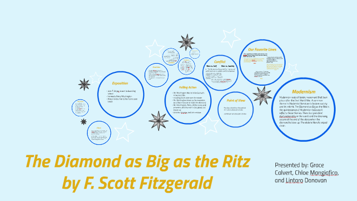 The Diamond as big as the Ritz by on Prezi