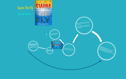 Swim The Fly by Alan Beguhn on Prezi
