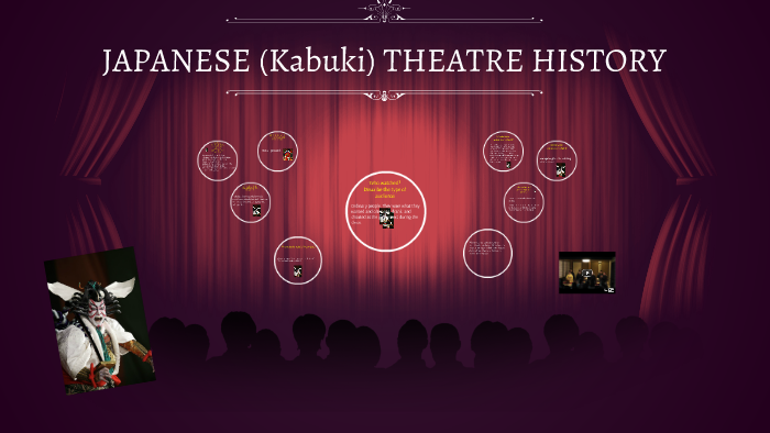 JAPANESE (Kabuki) THEATRE HISTORY by Morgan McLellan on Prezi