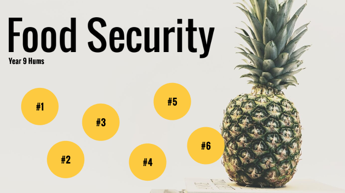 Food Security - Year 9 Hums by Jacob Hayes on Prezi