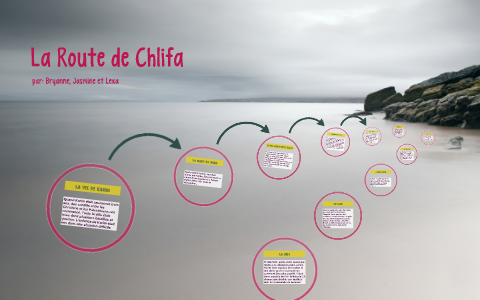 La Route de Chlifa by bryanne kwong on Prezi