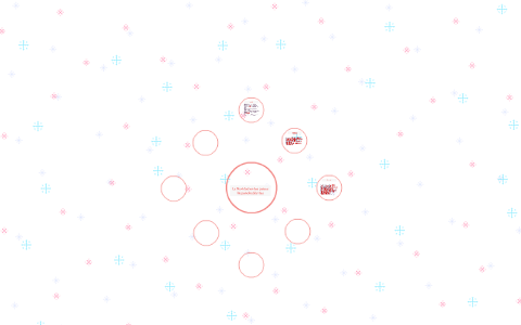 La Navidad en los paises hispanohablantes by Mary Huss on Prezi