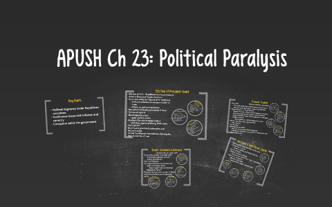 APUSH Ch 23 by Tate Scofield