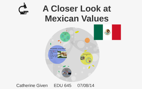 A Closer Look at Mexican Values by Catherine Given on Prezi