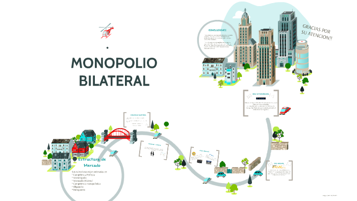 MONOPOLIO by Varinia Yzusqui on Prezi