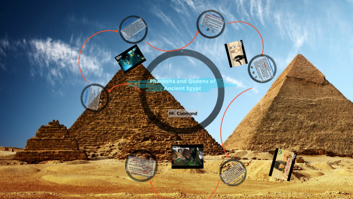 Pharaohs and Queens of Ancient Egypt by Mr. Command on Prezi