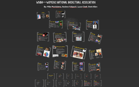WNBA---WOMENS NATIONAL BASKETBALL LEAGUE by Andrew Kolpacki on Prezi