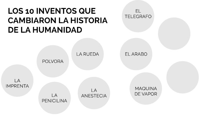 INVENTOS QUE CAMBIARON LA HISTORIA DE LA HUMANIDAD by luis esteban ...