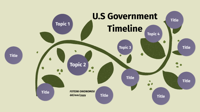 U.S Government Timeline by Foteini Oikonomou on Prezi