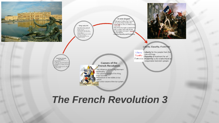 The French Revolution 3 by Francis Meehan