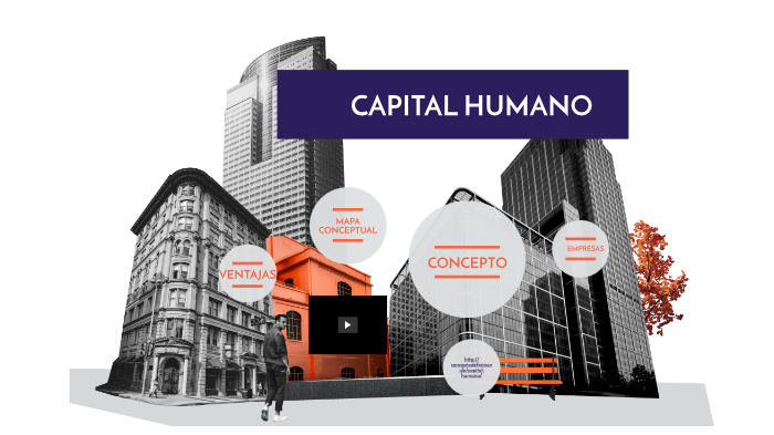 CAPITAL HUMANO by Mònica Mendiola on Prezi